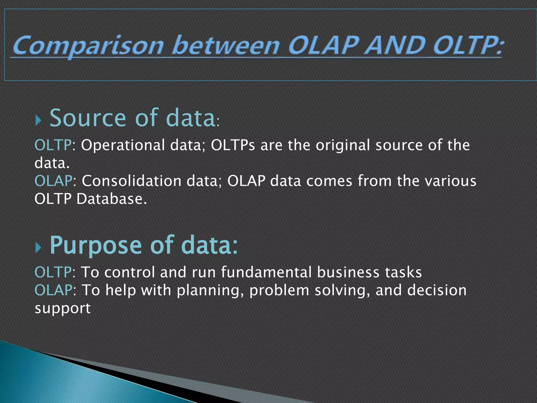 OLAP v/s OLTP | PPTX