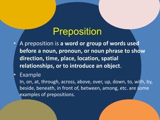 Parts of speech presentation . pptxrt | PPTX