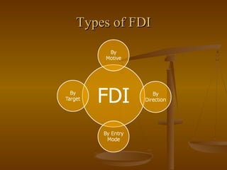 What is FDI and how to attrect FDI in countary? | PPT