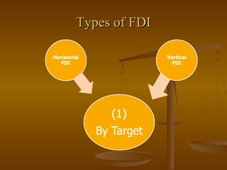What is FDI and how to attrect FDI in countary? | PPT