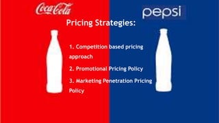 Final Report on coca cola pakistan | PPT