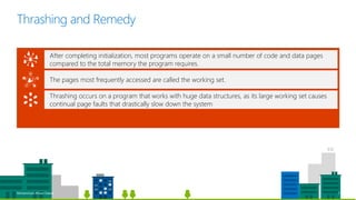 Linux Operating system : Thrashing and Remedy | PPTX | Programming ...