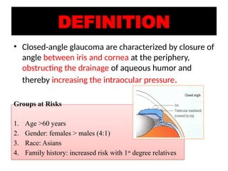 Angle closure glaucoma by MBBSstudent.pptx