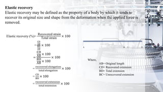 stretch recovery of knitted fabric | PPTX