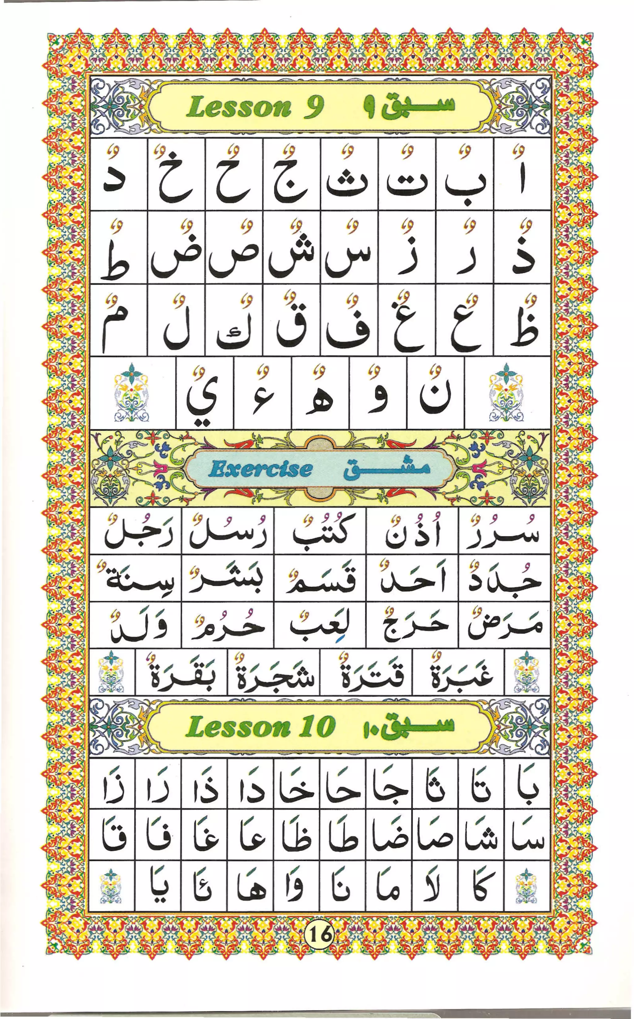 Ahsan ul Qawaid (أحسن القواعد) PDF | PDF