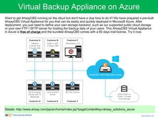 Ahsay Cloud Backup System v7 | PPT