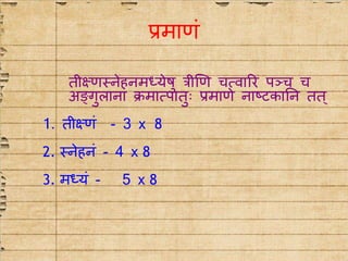 Ashtanga Hridaya Sutrasthana chapter 21 DHUMAPANA VIDHI / धूमपान विधि ...