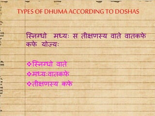 Ashtanga Hridaya Sutrasthana chapter 21 DHUMAPANA VIDHI / धूमपान विधि ...