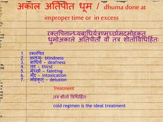 Ashtanga Hridaya Sutrasthana chapter 21 DHUMAPANA VIDHI / धूमपान विधि ...