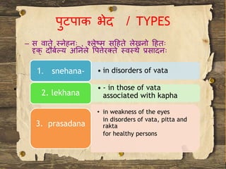 Ashtanga Hridaya Sutrasthana - chapter 24 tarpana - putapaka vidhi | PPTX