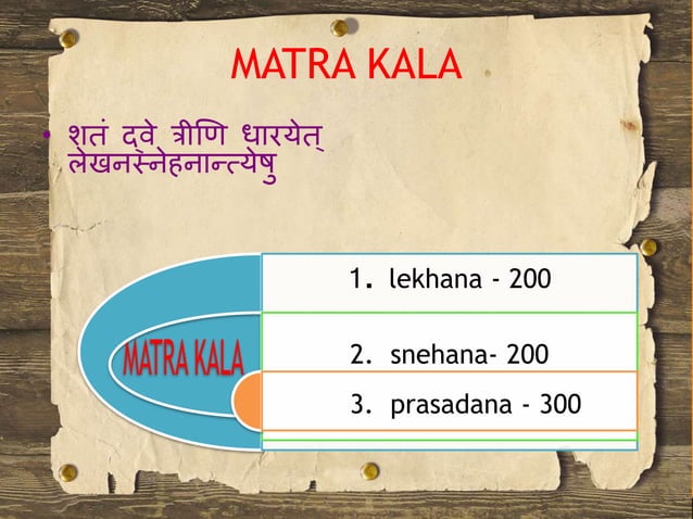 Ashtanga Hridaya Sutrasthana - chapter 24 tarpana - putapaka vidhi | PPTX