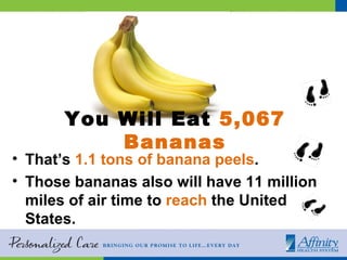 The Human Footprint | PPT | Business | Business and Finance