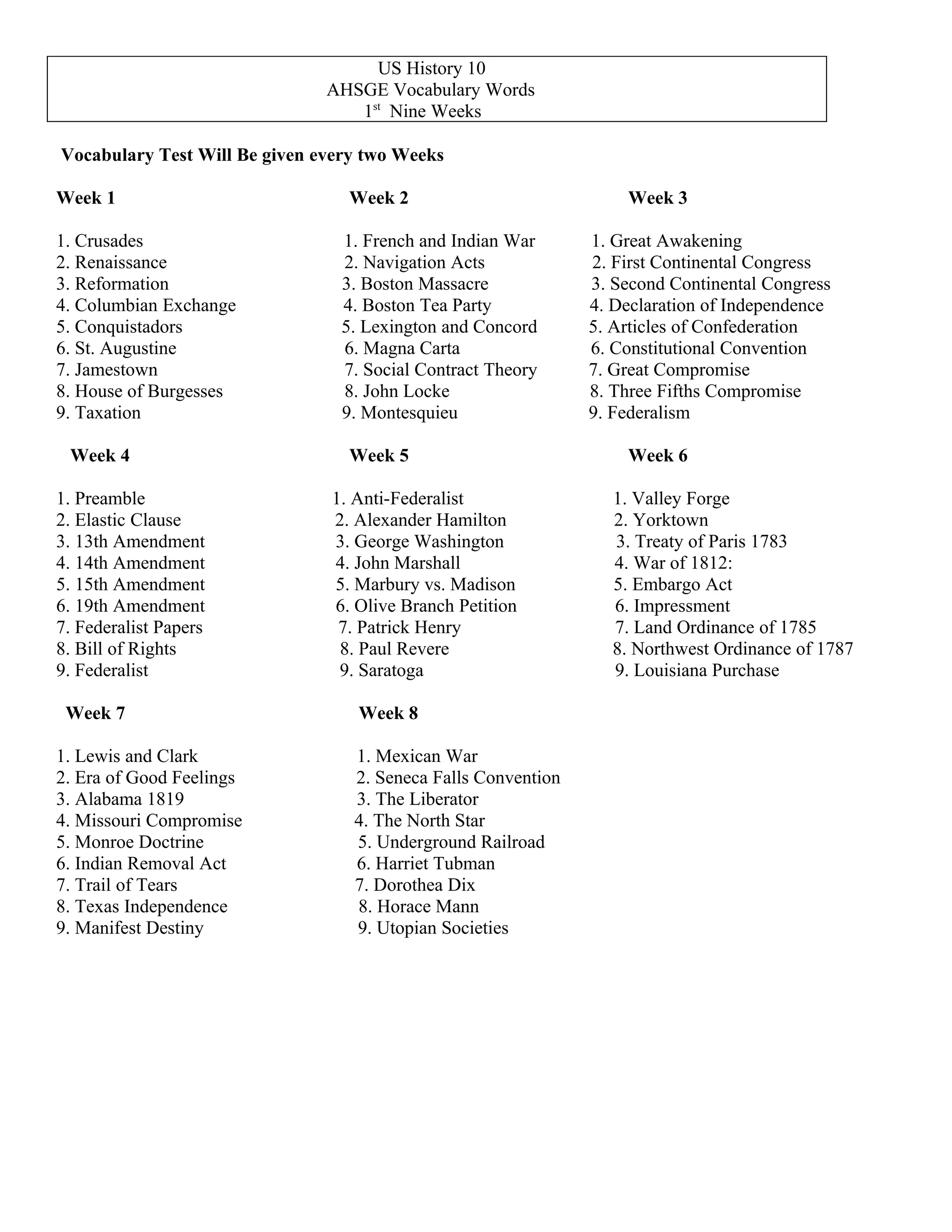 Ahsge Social Studies vocab words 1st nine weeks | DOC