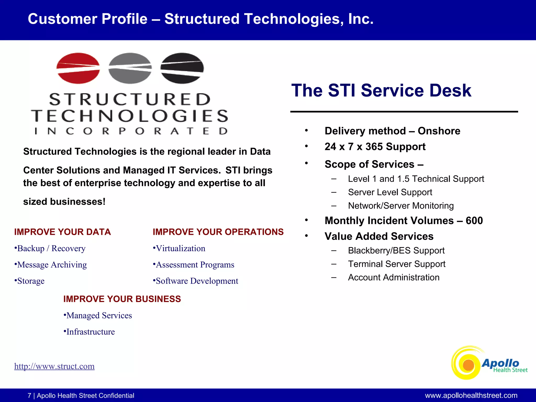 Managed Services Support | PPT