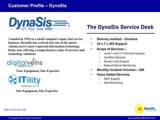 Managed Services Support | PPT