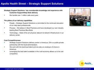 Managed Services Support | PPT