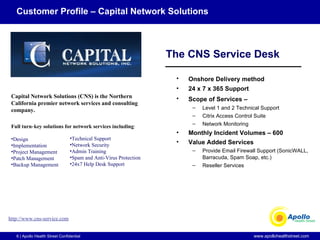 Managed Services Support | PPT