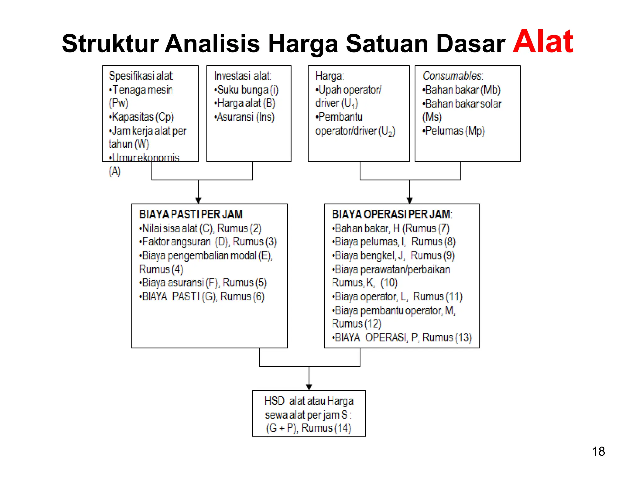 AHSP-BIDANG-JALAN-DAN-JEMBATAN-pptx.pptx