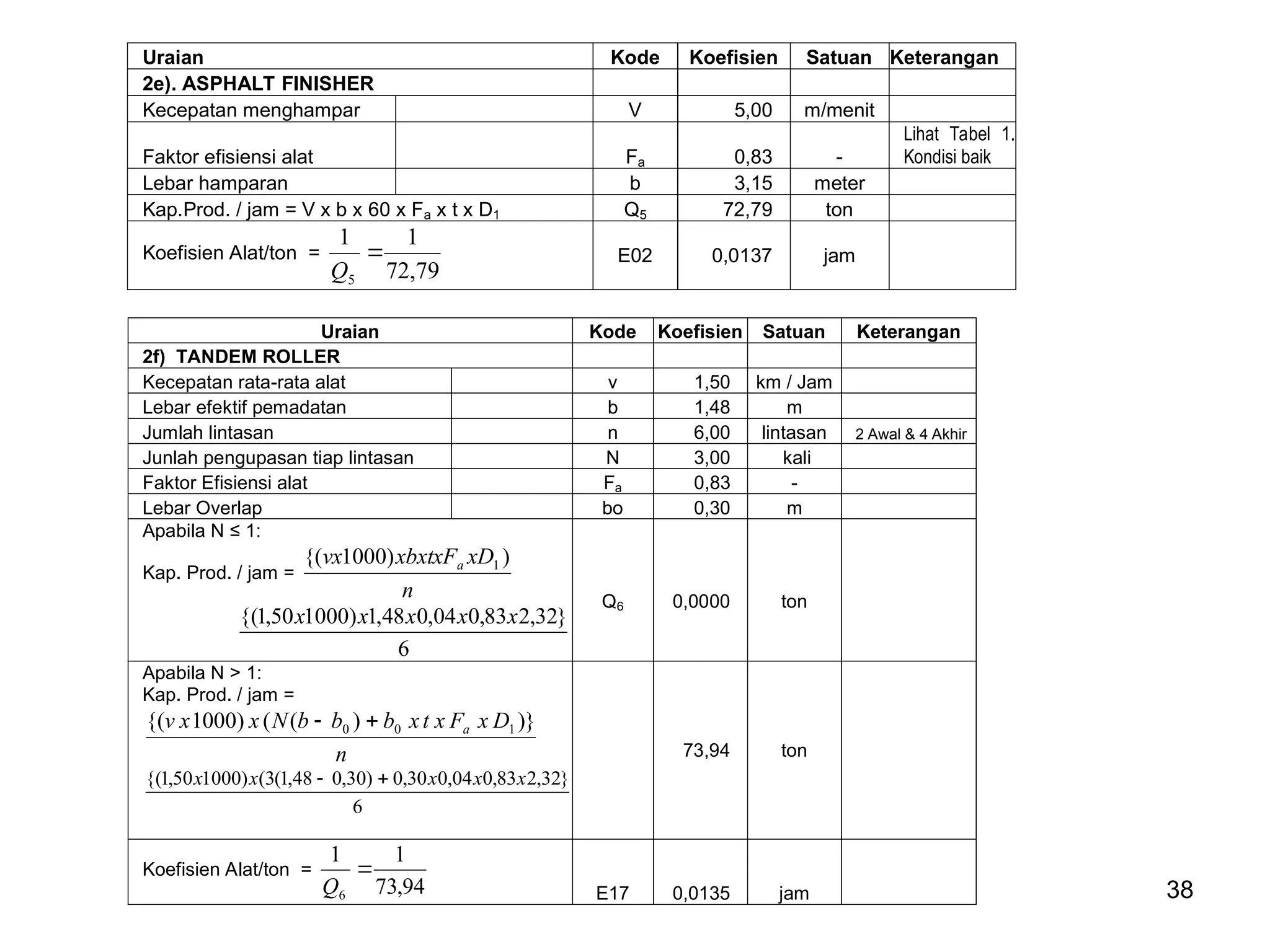AHSP-BIDANG-JALAN-DAN-JEMBATAN-pptx.pptx