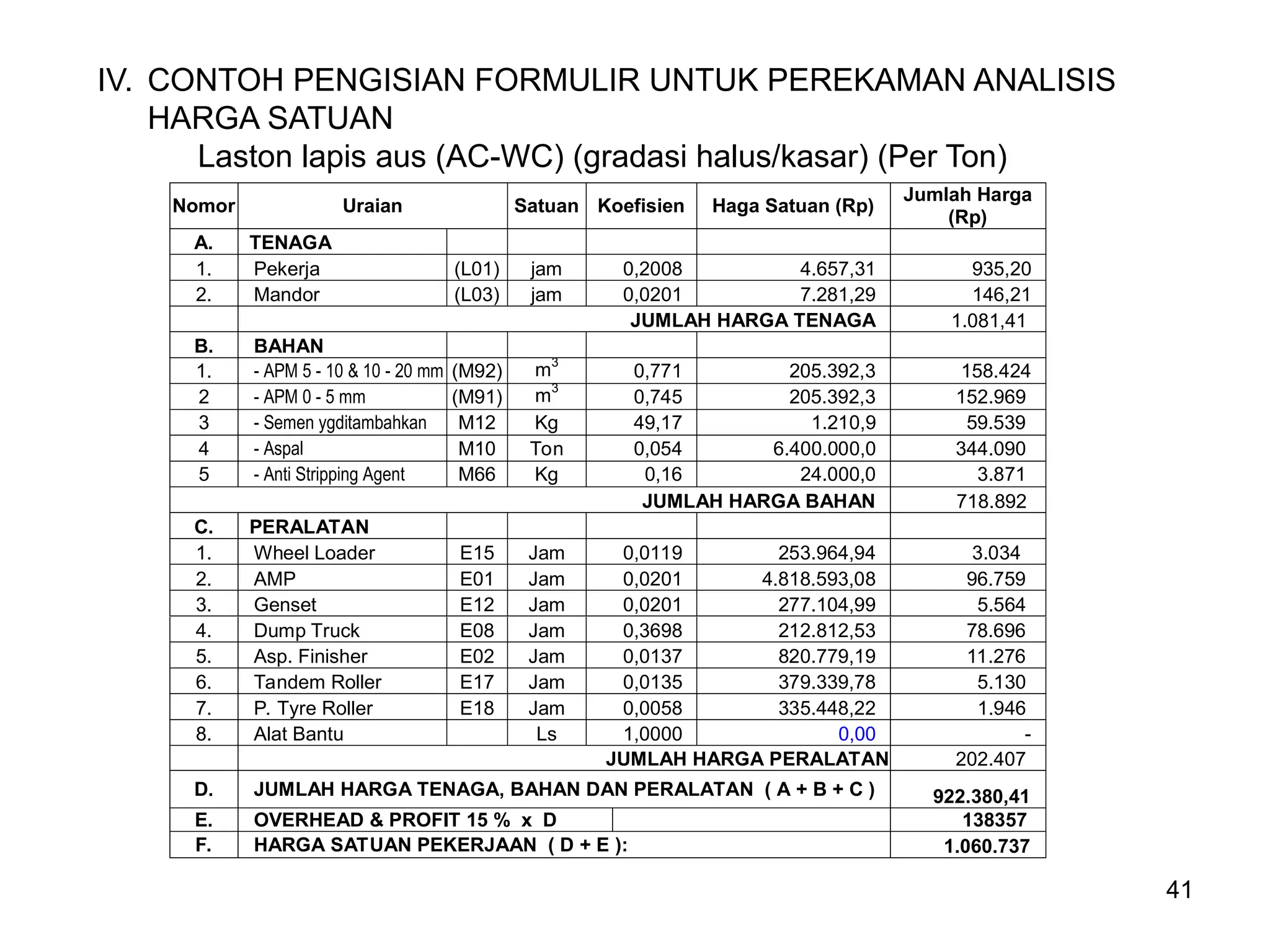 AHSP-BIDANG-JALAN-DAN-JEMBATAN-pptx.pptx