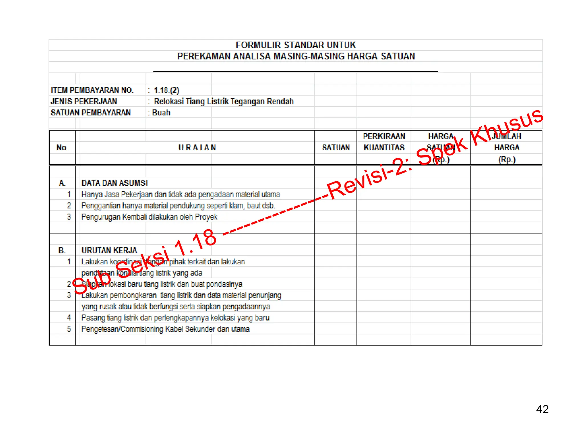 AHSP-BIDANG-JALAN-DAN-JEMBATAN-pptx.pptx