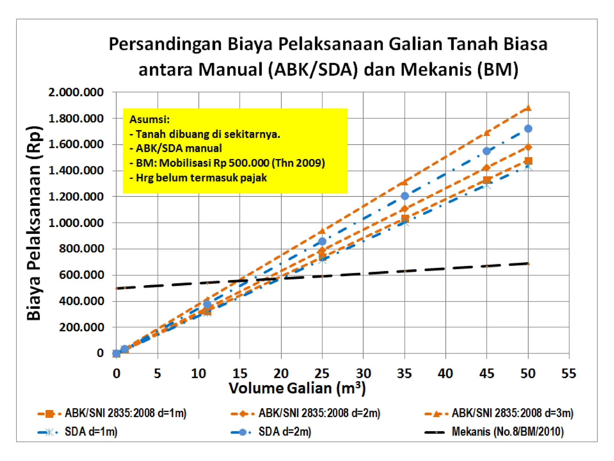 AHSP-BIDANG-JALAN-DAN-JEMBATAN-pptx.pptx
