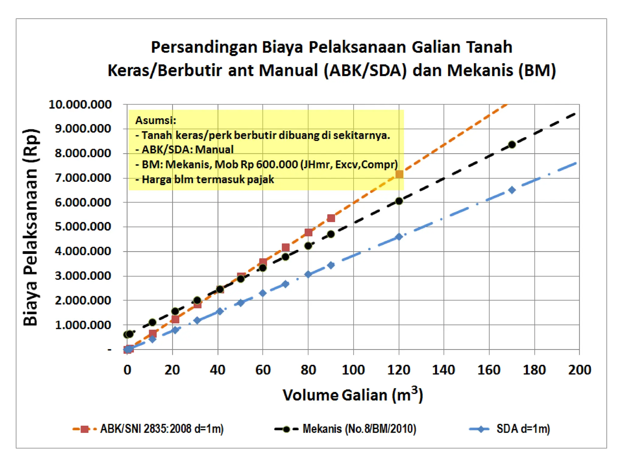AHSP-BIDANG-JALAN-DAN-JEMBATAN-pptx.pptx