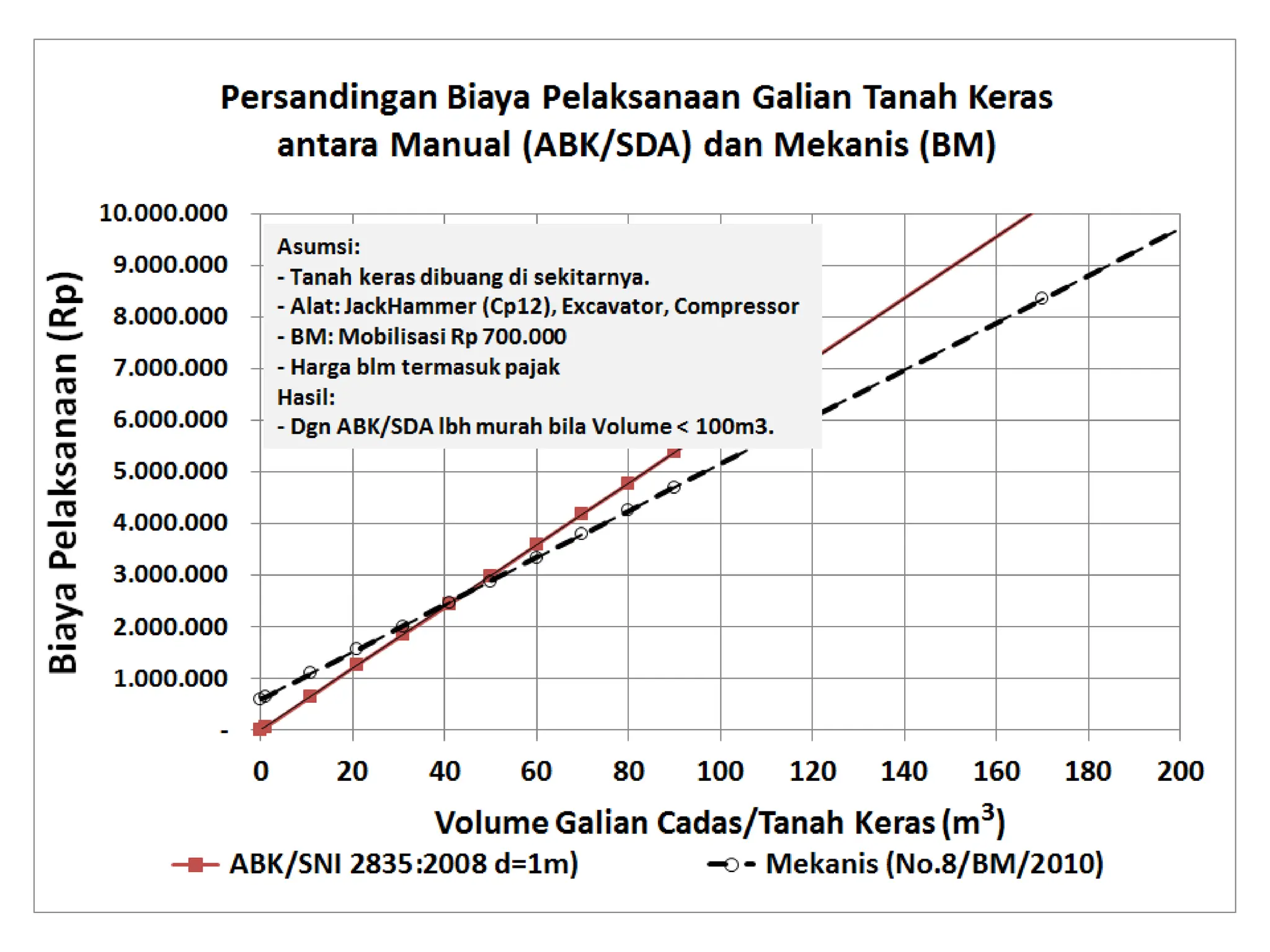 AHSP-BIDANG-JALAN-DAN-JEMBATAN-pptx.pptx
