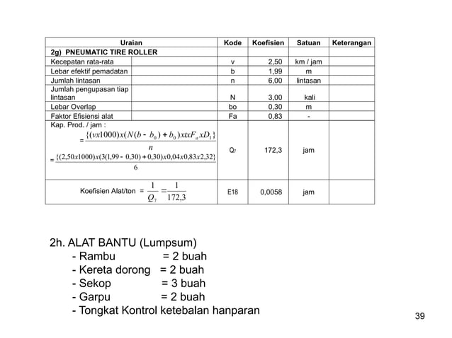 AHSP-BIDANG-JALAN-DAN-JEMBATAN-pptx.pptx