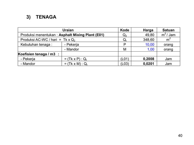 AHSP-BIDANG-JALAN-DAN-JEMBATAN-pptx.pptx