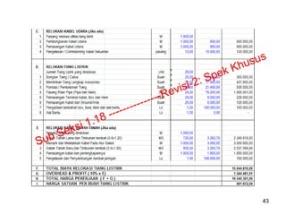 AHSP-BIDANG-JALAN-DAN-JEMBATAN-pptx.pptx