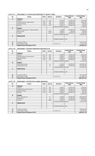 AHSP - Analisa Harga Satuan Pekerjaan Sipil | PDF