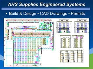 Ahs Power Point | PPT