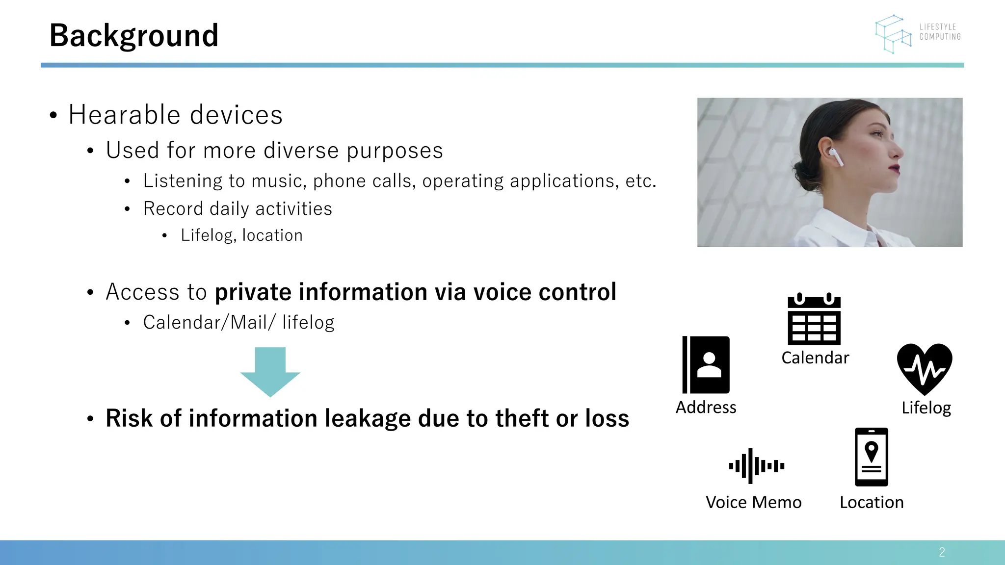EarAuthCam: Personal Identification and Authentication Method Using Ear ...