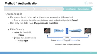EarAuthCam: Personal Identification and Authentication Method Using Ear Images Acquired with a ...