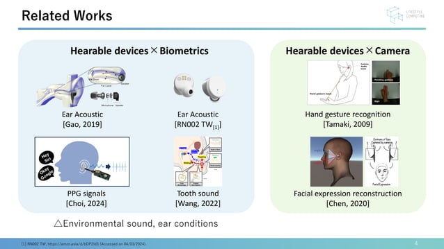 EarAuthCam: Personal Identification and Authentication Method Using Ear ...