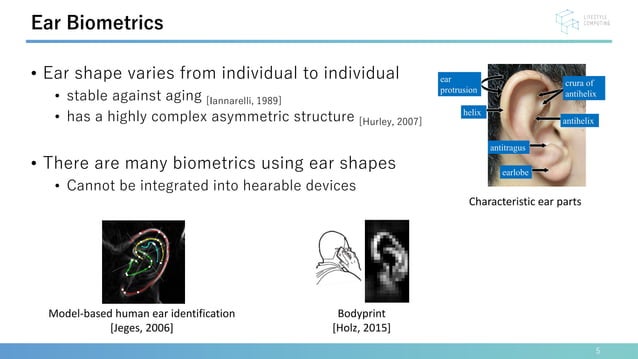 EarAuthCam: Personal Identification and Authentication Method Using Ear Images Acquired with a ...