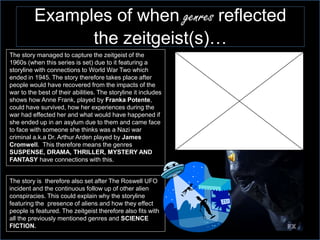 American Horror Story: Asylum Presentation | PPT