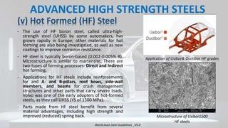 Advanced High Strength Steels and their Heat Treatment processes | PPTX