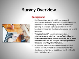 2022 AHS Veterinary Professional Survey Results | PPTX