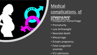 AHS Teenage Pregnancy.pptx