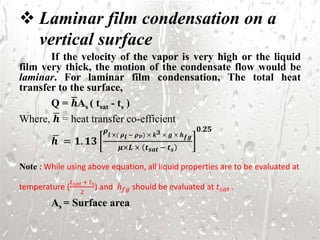 CONDENSATION | PPTX