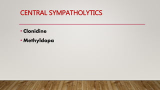 Anti Hypertensive - I | PPT