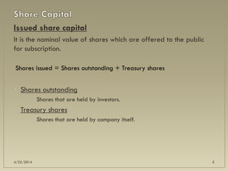 Types of share capital | PPTX