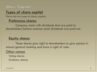 Types of share capital | PPTX