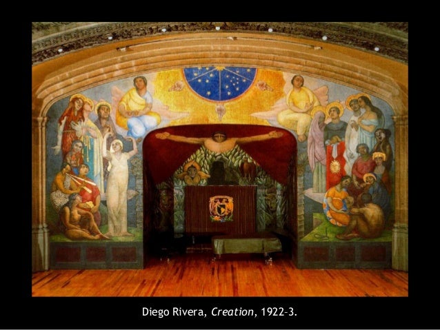 Mexican Muralism Art History Teaching Resources