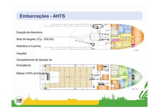 Apresentação AHTS - Anchor Handler .pptx