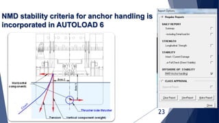Anchor Handling Stability | PPTX