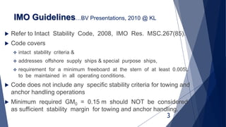 Anchor Handling Stability | PPTX