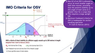 Anchor Handling Stability | PPTX